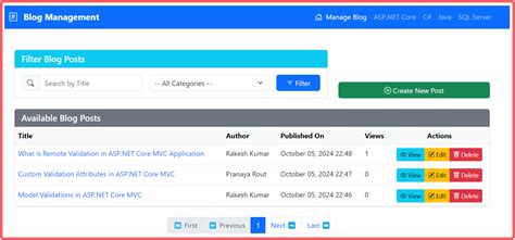Blog Management Application Using Asp Net Core Mvc Dot Net Tutorials