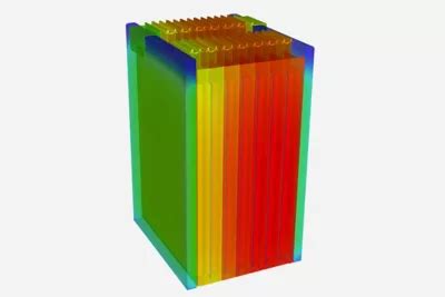 Ansys Fluent Fluid Simulation Software