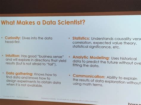 Marie Vollmar On Linkedin Thank You For Having Me At The Teradata Accelerate Event In Zurich