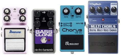 Mastering The Chorus Effect Add Texture And Depth To Your Mix