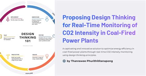 Proposing Design Thinking For Real Time Monitoring Of Co2 Intensity In Coal Fired Power Plants