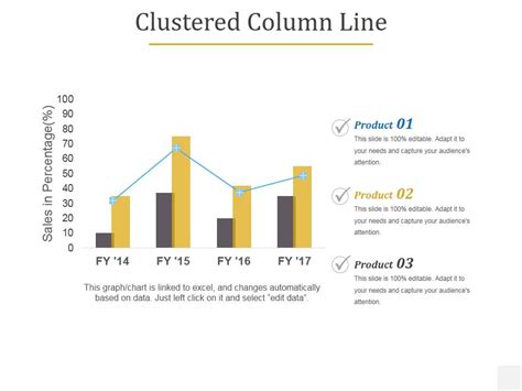 Clustered Column Line Ppt PowerPoint Presentation Infographic Template Desi