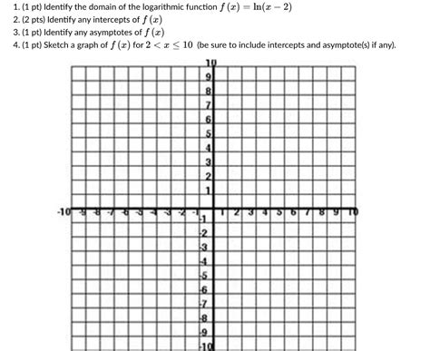 solved 1 1 pt identify the domain of the logarithmic