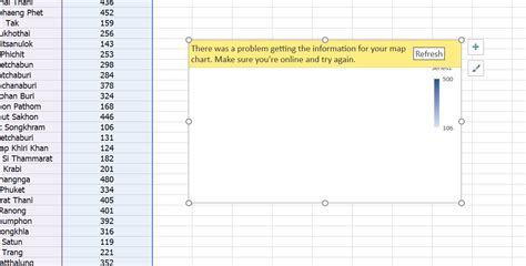สร้างแผนที่สุดเจ๋งใน Excel ง่ายเว่อร์ ไม่ใช่นักภูมิศาสตร์ก็ทำได้ Thep