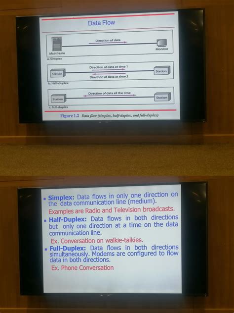 Lec 2 Data Communication Pdf