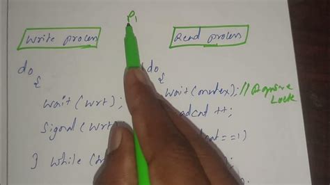 Reader Writer Problem Youtube