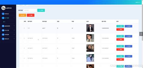 203java Ssm Springboot基于大数据的颈椎病预防交流数据分析可视化平台系统（源码文档运行视频讲解视频） Csdn博客