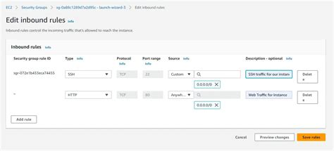 How To Install Nginx On Amazon Linux 2 Instance Cloudkatha