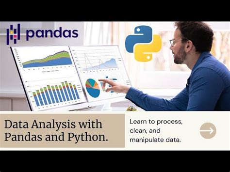 New Video On Data Analysis With Pandas Abdul Raheem Ghani Posted On