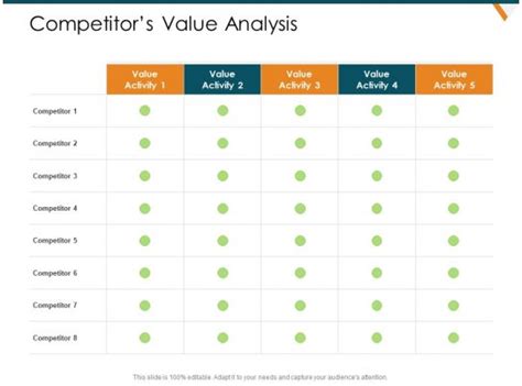 Value Chain Analysis Framework Slide Team