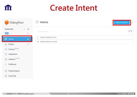 introduction to dialogflow ppt