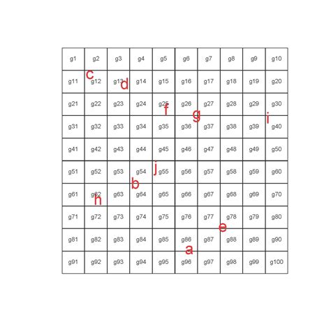 R Spatial Matching Of Big Datasets Stack Overflow