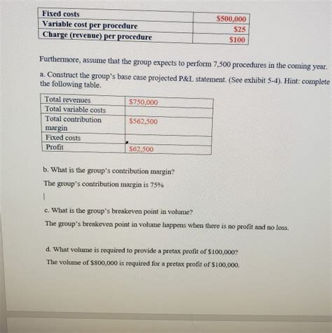 Solved E Sketch Out A CVP Analysis Graph Depicting The Base Chegg Com