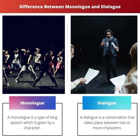 Monologue Vs Dialogue Difference And Comparison