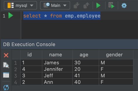 Read Jdbc In Parallel Using Pyspark Spark By Examples