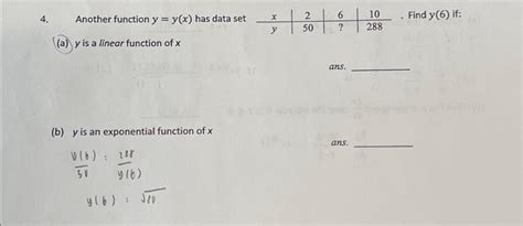 solved 4 another function y y x has data set a y is a