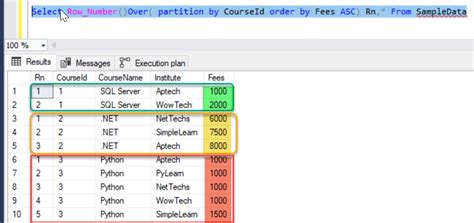 Rownumber Window Function In Sql Server Sqlzealots