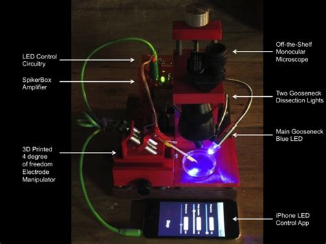 Annotated Opto Rig