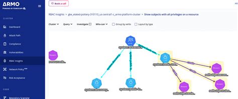How To Secure GKEs Achilles Heel Using RBAC
