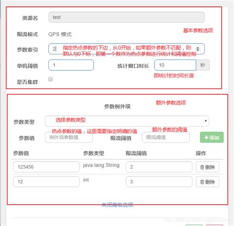 sentinel规则之热点参数限流规则 sentinel的参数规则 csdn博客