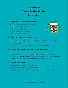 Problem Solving Strategy Anchor Chart Problem Solving Strategies Anchor Chart Problem Solving