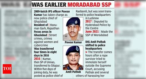 Pawan Kumar Takes Charge As Gzb Ssp Replacing Pathak Ghaziabad News Times Of India