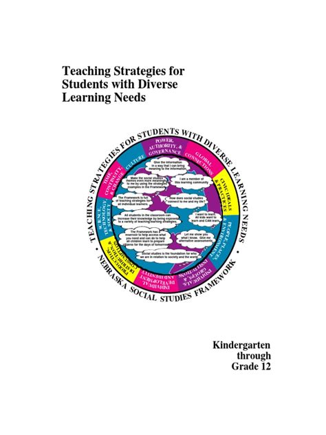 Strategies For Diverse Learners Pdf Teachers Special Education