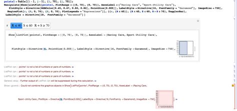 Errors When First Opening Mathematica Notebook Online Technical