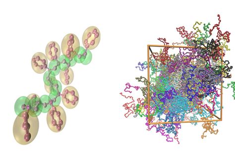 Computational Design Of Complex Materials Using Information Theory