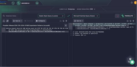 How Soc Prime Products Address 5 Cybersecurity Challenges Soc Prime