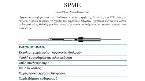 Solid Phase Microextraction Methodologypptx