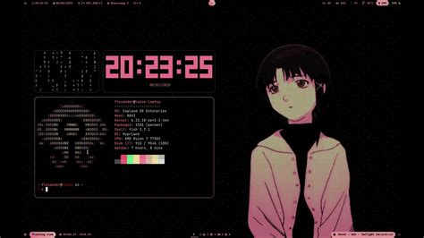 Github Flexunderlain Linux Rice Customization Linux Based On Serial