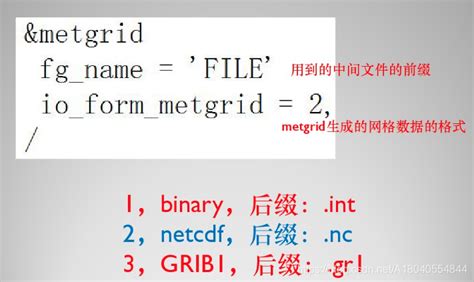 Wrf Put记录 Csdn博客