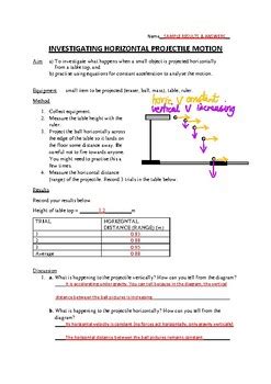Experiment Investigating Horizontal Projectile Motion By Diane K