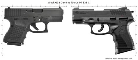 Glock G33 Gen4 Vs Taurus Pt 838 C Size Comparison Handgun Hero