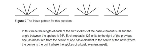 Solved I Am Using Python What Would The Code Be To Draw Chegg Com