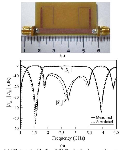 Figure 1 From Novel Microstrip Bandstop Filters With Controllable Dual Stopbands Semantic Scholar