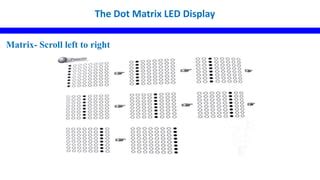 Dot Matrix LED Interfacing Using PPI PPTX