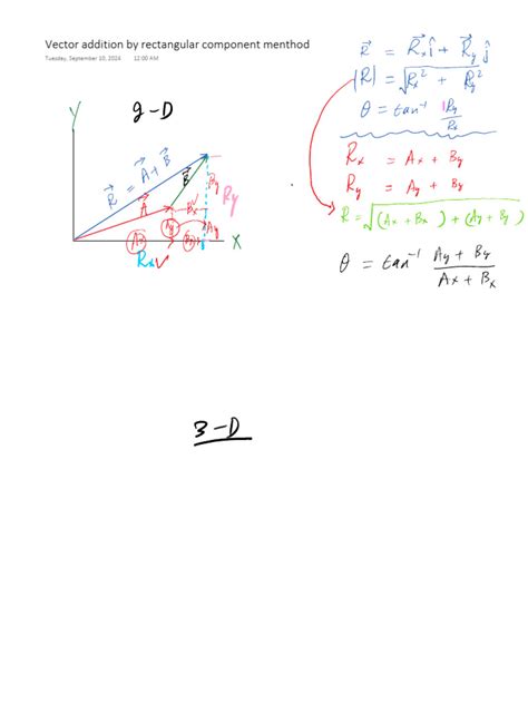Vector Addition By Rectangular Component Menthod Pdf