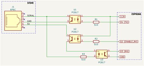 Github Fabrizioromanellipellet Stove Control Smart Control Any Micronova Controlled Pellet