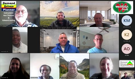 Demand Driven Institute On Linkedin Ddpp Demanddriven Ddmrp Thoughtware Supplychainresilience…