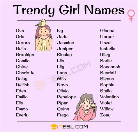 Unique Baby Girl Names And Meanings