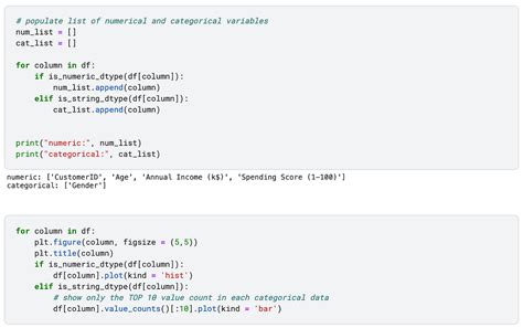 Clustering Algorithm For Customer Segmentation By Destin Gong Jul 2021 Towards Data Science