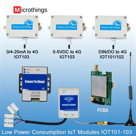 Analog 4 20ma Wireless Iot Gateway 4g Version Solusi Pintar Untuk