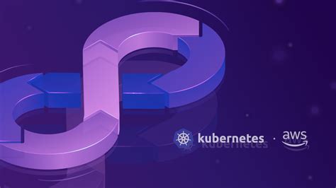 개발 퀄리티를 높이는 Aws Kubernetes 컨테이너 플랫폼 구축 및 배포 코멘토 실무pt