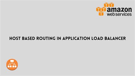 Host Based Routing In Aws Application Load Balancers By Sushanta Paudel Aws In Plain English