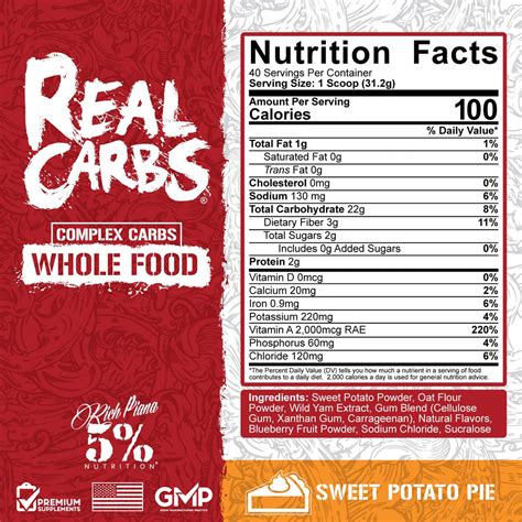 5 Nutrition Rich Piana Real Carbs Real Food Canada Ariavit Canada