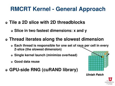 Ppt Radiation Modeling Using The Uintah Heterogeneous Cpugpu Runtime System Powerpoint