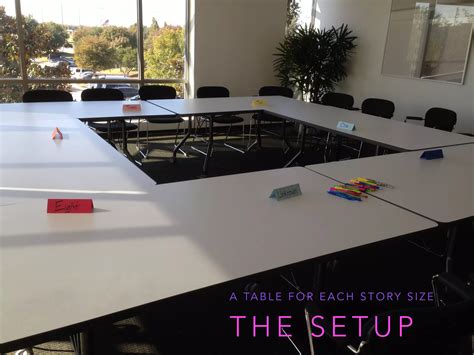 Affinity Estimation 60 Stories In 20 Min Pdf