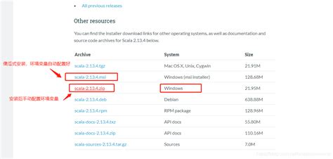 Scala简介与scala的下载安装 阿里云开发者社区 Scala简介与scala的下载安装 阿里云开发者社区